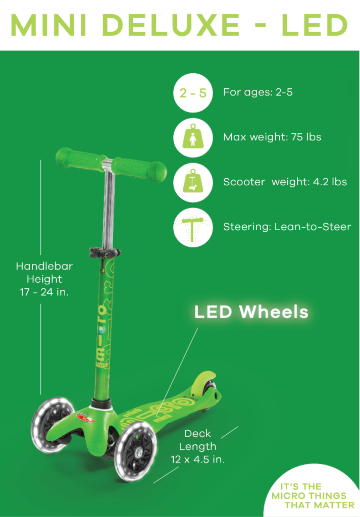 Micro Kickboard Mini Deluxe - LED - Tabla Rasa Toy Store Cafe